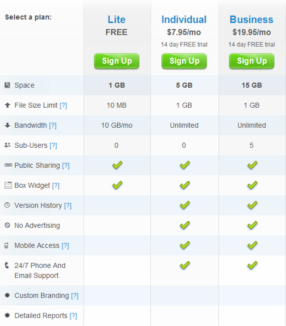 itFun.jp: Inspiron Mini 9 + Box.net